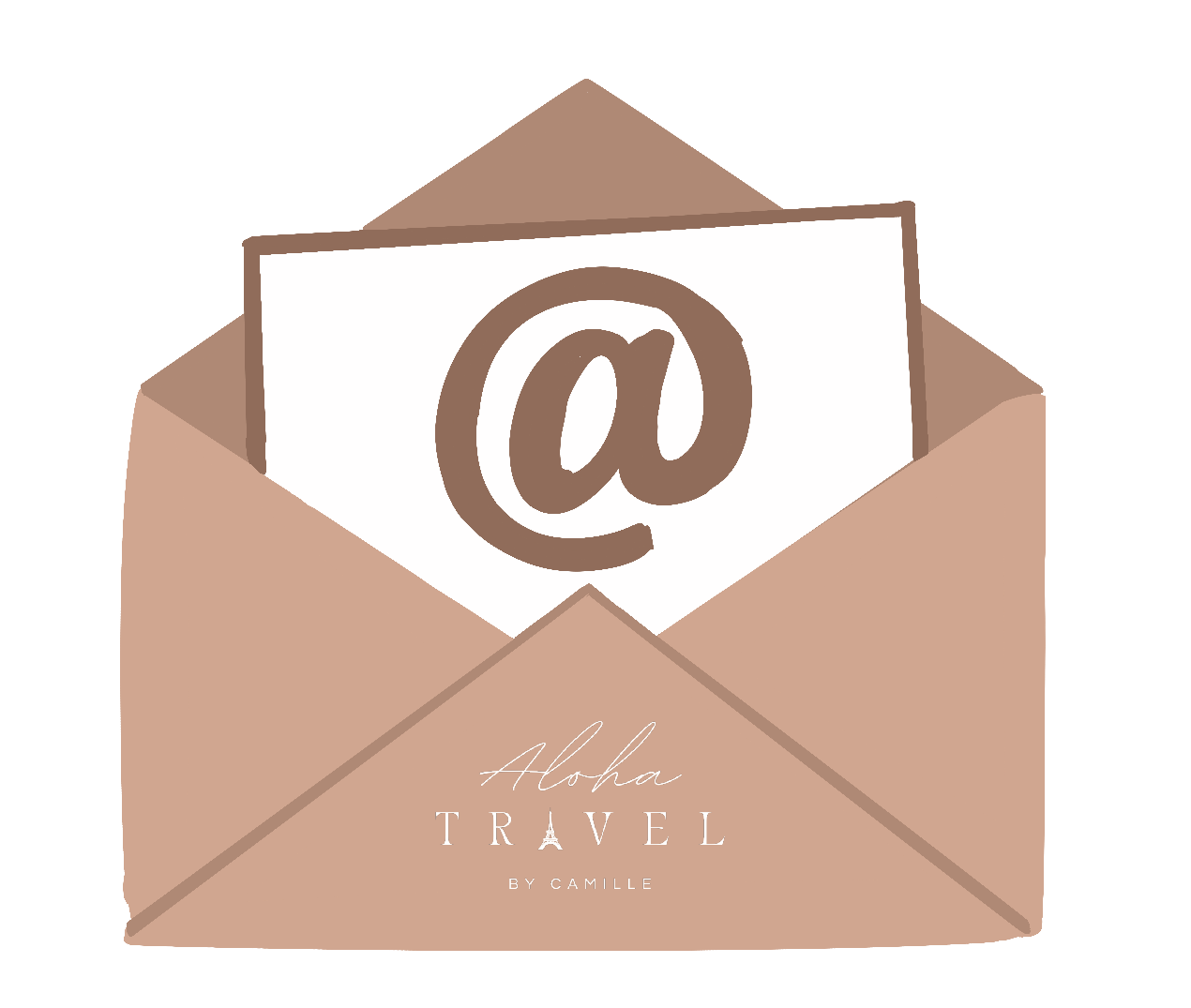 Aloha Travel - Travel Planner